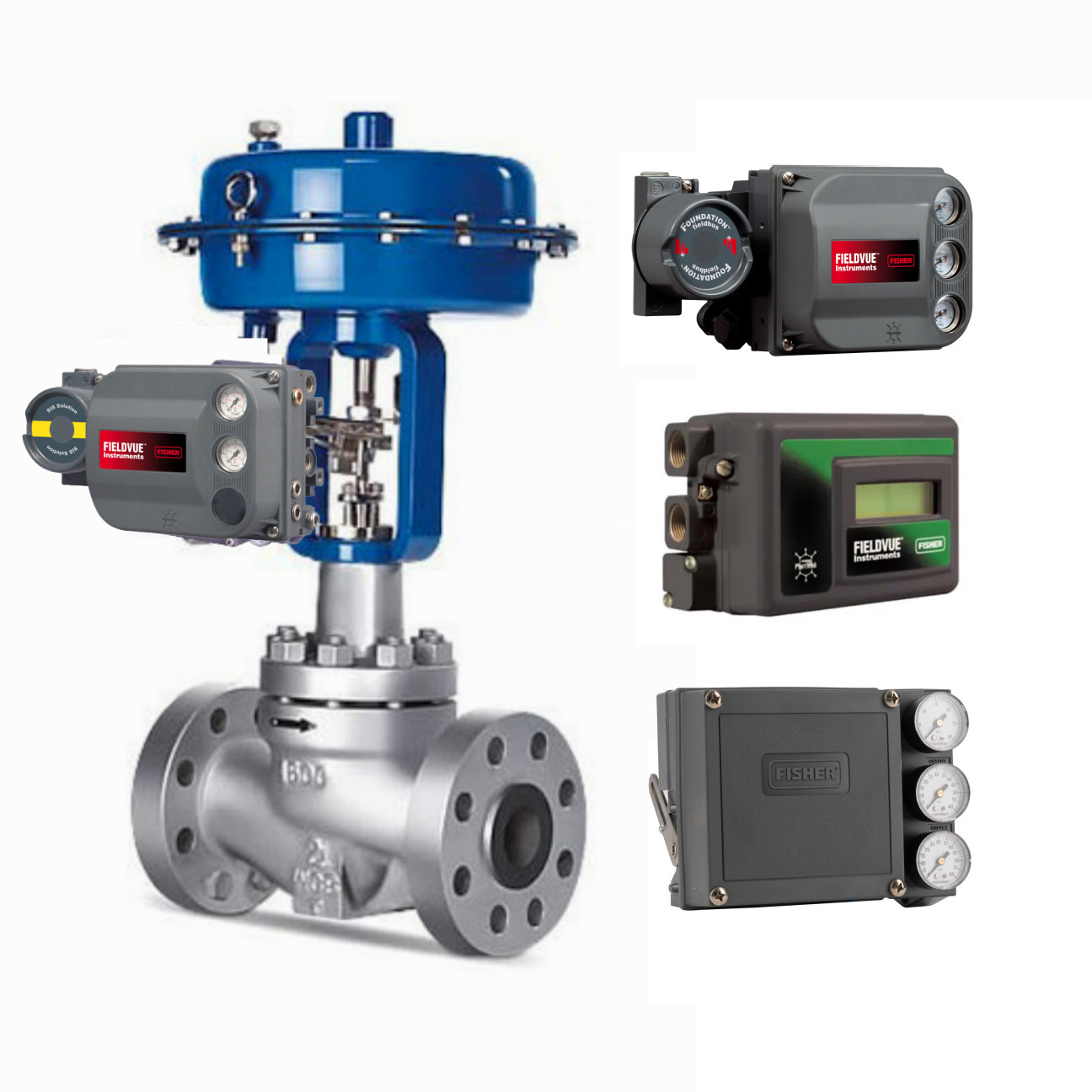 What is a control valve? How are control valves categorized?