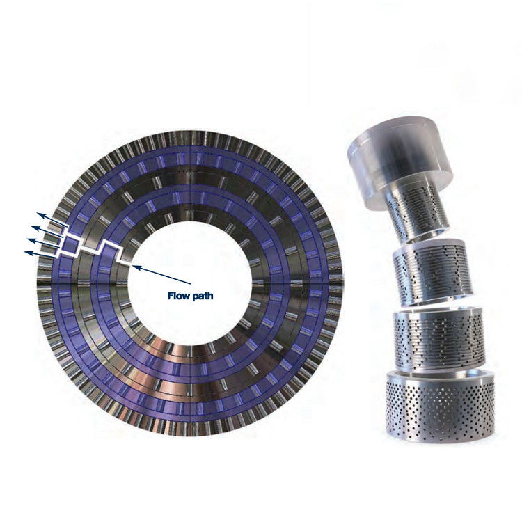 KOSO Kentintrol 12000 2700 Control Valve With Actuator Globe Valve