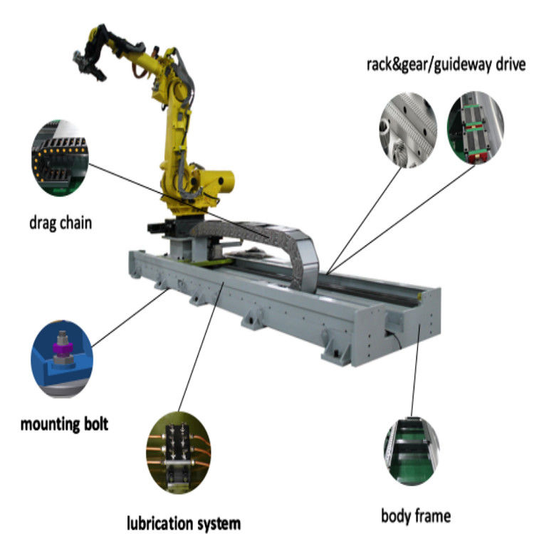Fanuc M-10iD/8L 6 Axis Industrial Robot Palletizing Robot Precise Fast ...