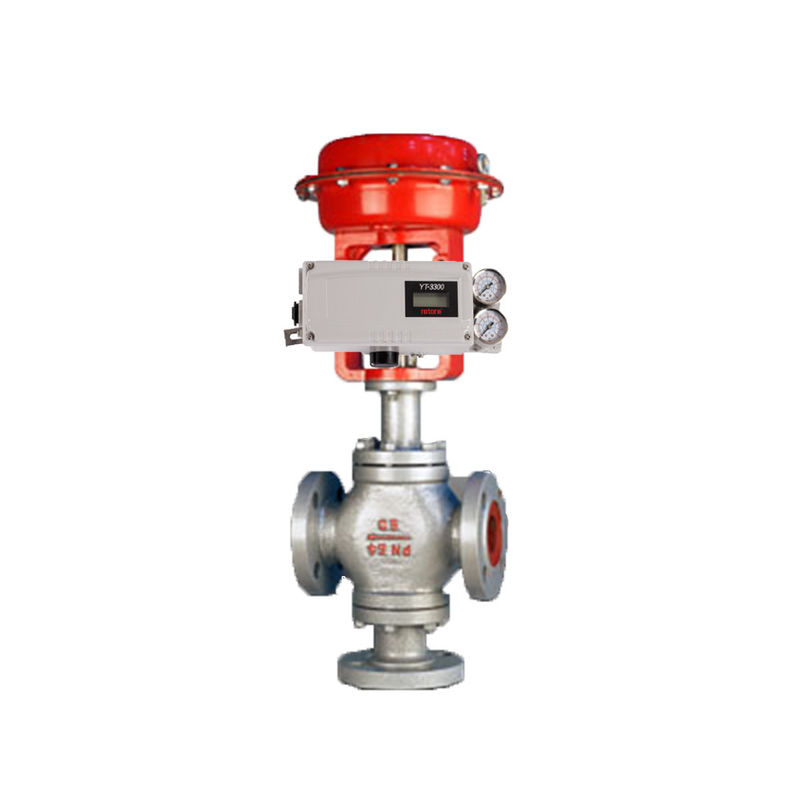 ROTORK YTC Smart Valve Positioner Ytc 3300 With Chinese Control Valve ...