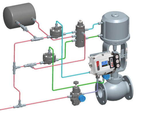 Pneumatic Flow Control Valve With 37303 Samson Valve Positionoer And ...