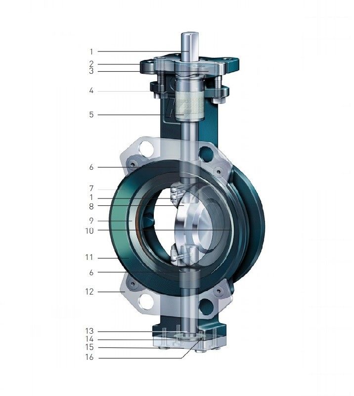 Keystone 360 Control Butterfly Valve With F89 Electric Actuator