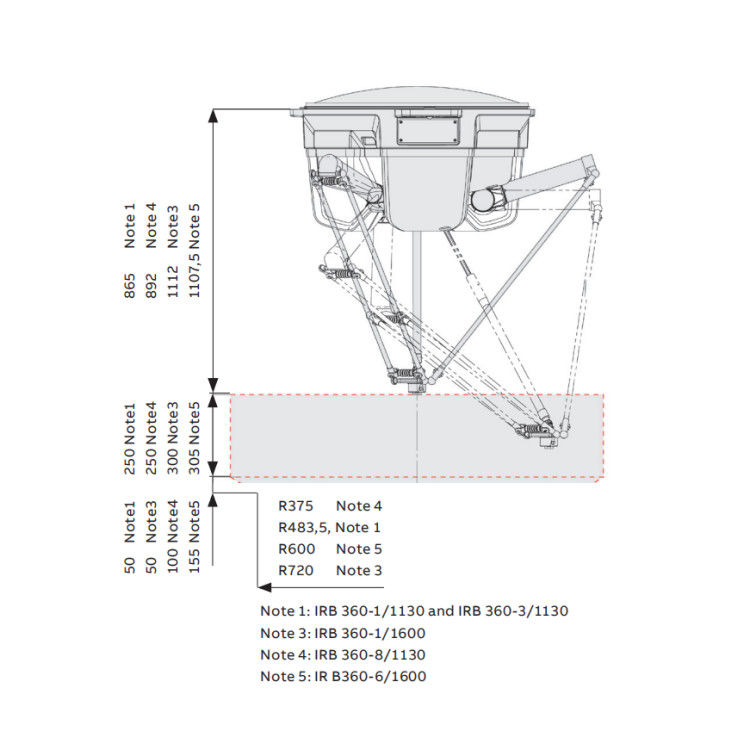 ABB 4 Axis Robot Arm IRB 360-1 With CNGBS Guide Rail As Assembly ...