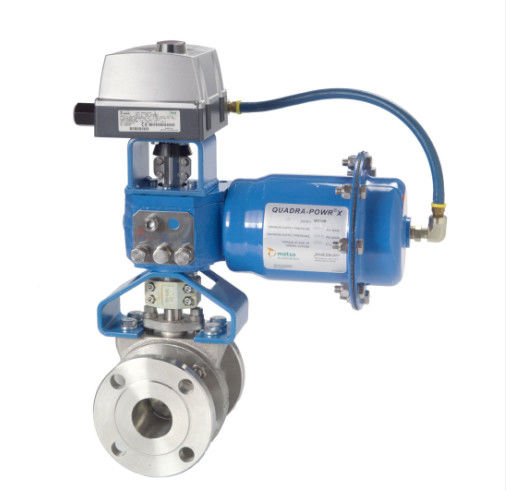 Neles Valve Smart Positioner ND7000 ND9000 For Chinese Pneumatic ...