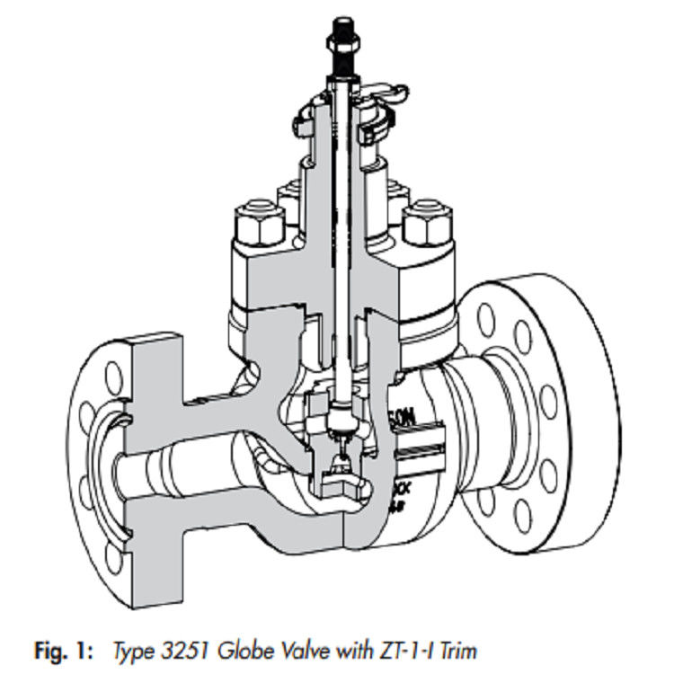 Globe valve 3256 electric Control Valve pressure rating Class 150 to ...