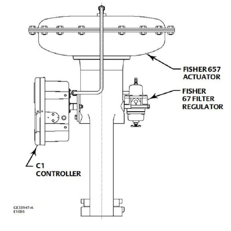 Fisher C1pneumatic and controllers and transmitters with material stainless steel for custom valve