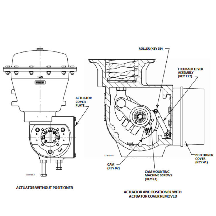 Fisher Positioner 3620J 3620JP Smart Positioner And Fisher Valve Positioner