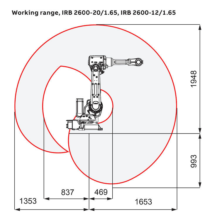 ABB IRB2600 6 Axis Industrial Robot Arm Automatic Welding Robot