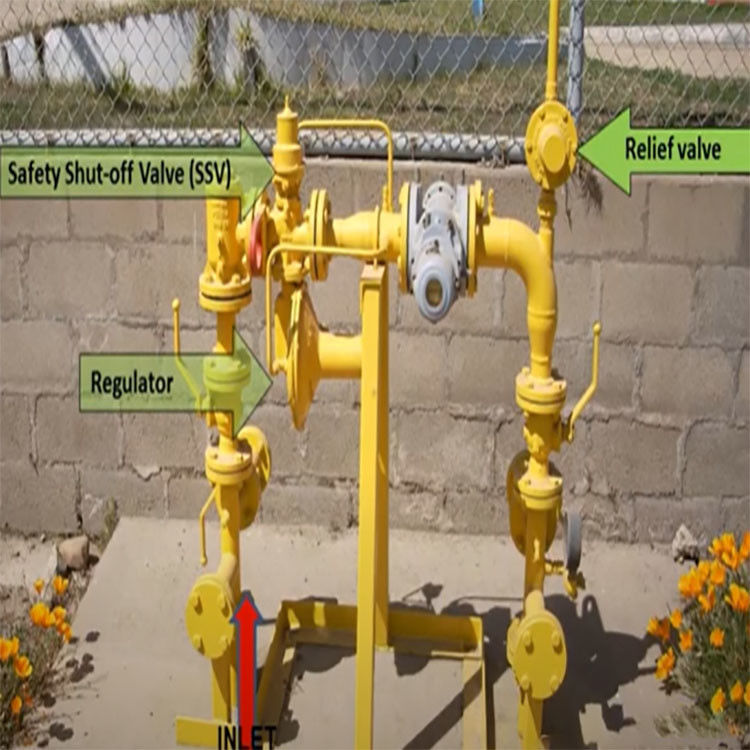 63EG Relief Valve Or Backpressure Regulator Gas Skid Comprehensive ...