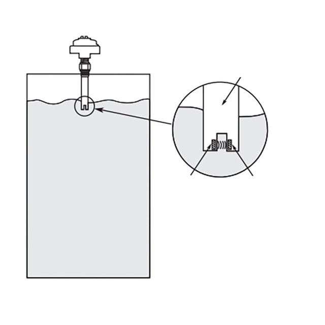 Magnetrol Ultrasonic Level Switch 910 Series Used As Level Measurement