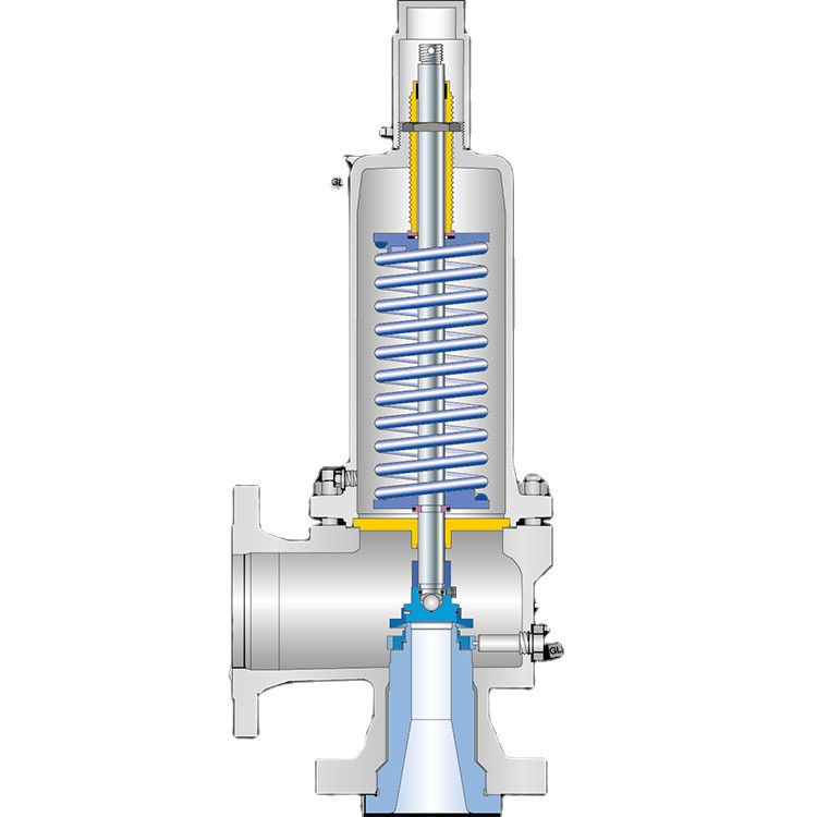Spring Loaded For The Fulfillment Of API 526 Pressure Safety Valve