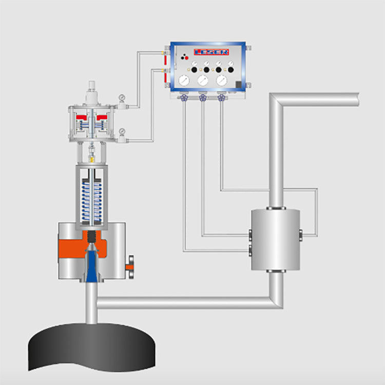 Type 702 Supplementary Loading System Electropneumatically Safety Valve
