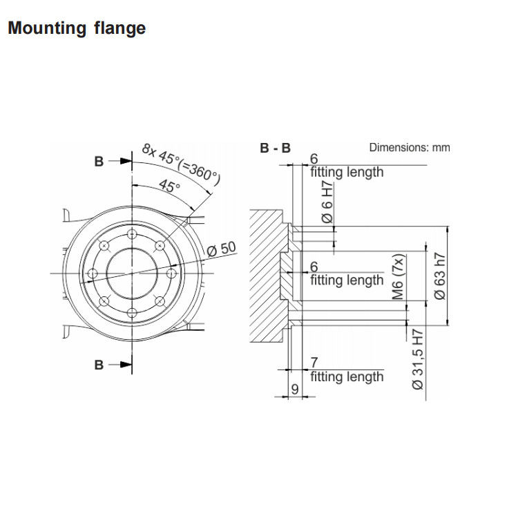 Industrial Robot KR 20 R1810-2 Of CNC Machine As Laser Welding Machine ...