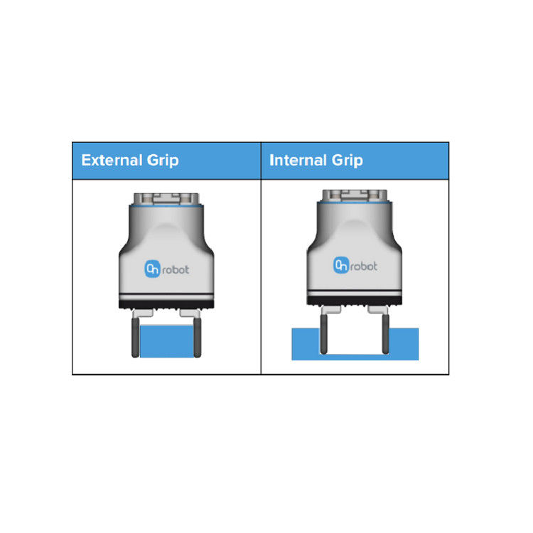 2FG7 Parallel Gripper With 11KG Payload Used With Robotic Arm Of Cobot For Pick And Place Machine