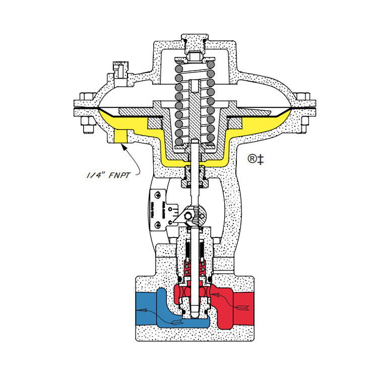 KIMRAY CV Series High Pressure Regulators For Control Valve Gas Regulator