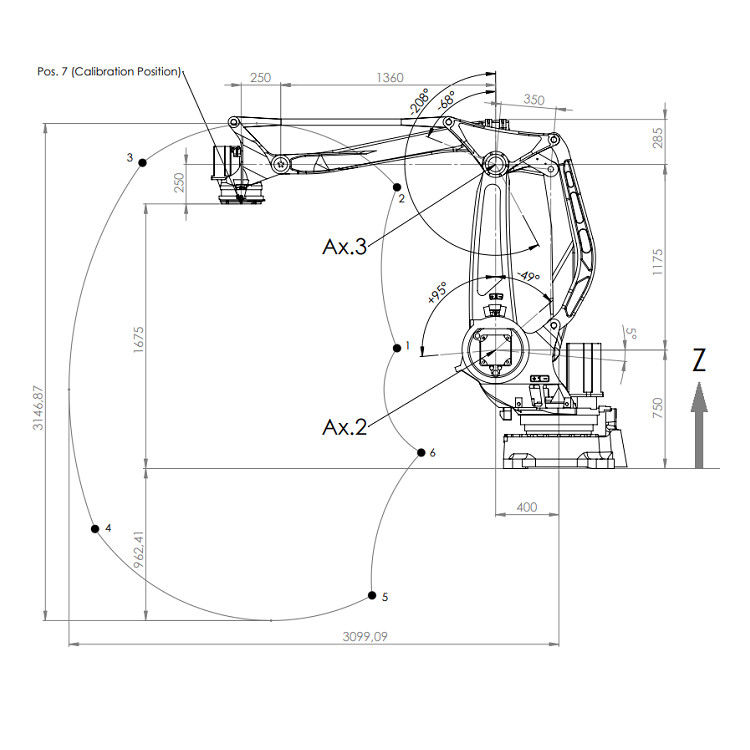 COMAU PAL-260-3.1 260KG Payload Robot Arm For Handling And Palletizing