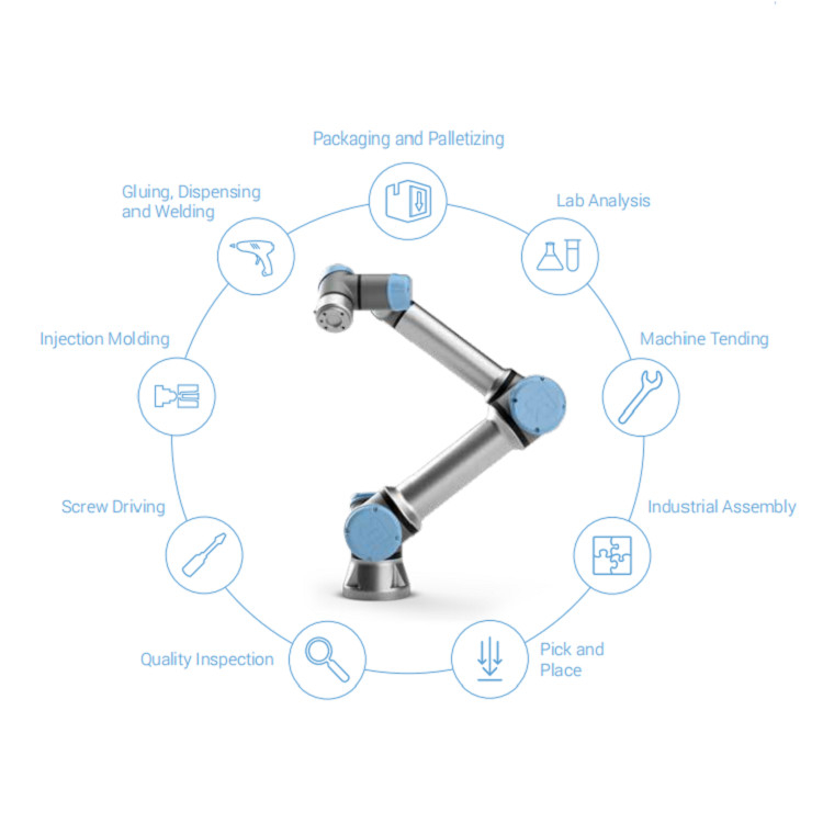 Ur Universal Robots Ur3 Cobot Robot With Onrobot Rg6 Gripper And Cognex Visual System For Cobot