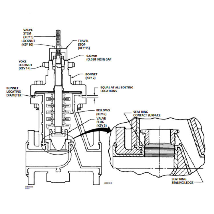 RSS Pneumatic Digital Control Valve Positioner With 67CFR Filter Regulator