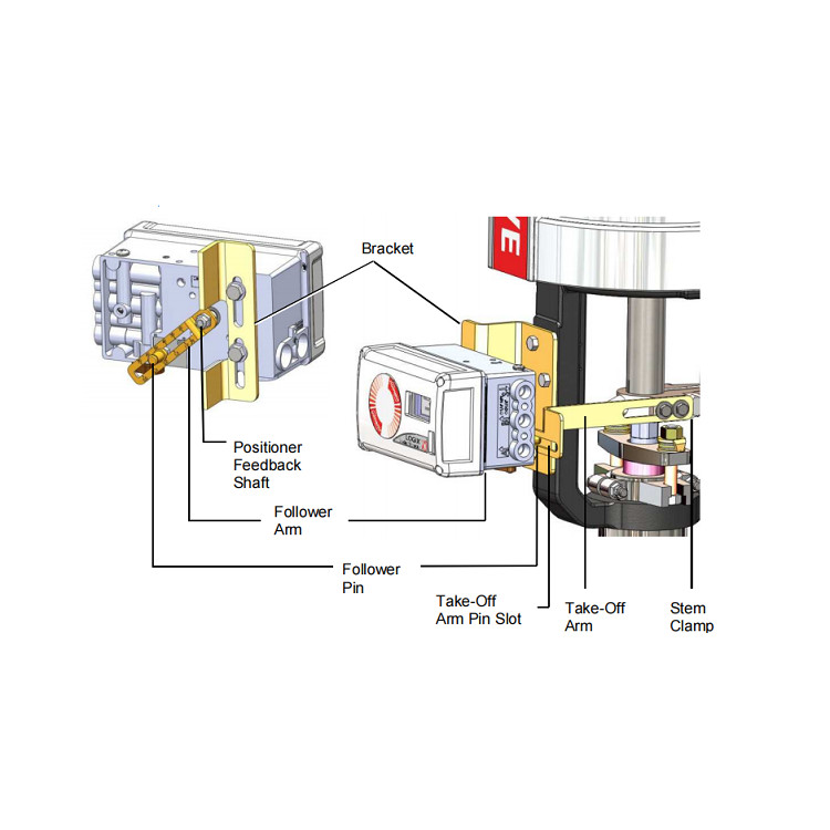 520MD Pneumatic Valve Positioner Flowserve Positioner with Chinse brand ...