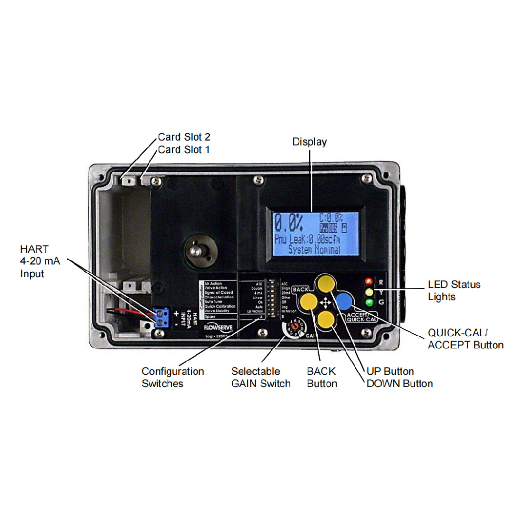 520MD Pneumatic Valve Positioner Flowserve Positioner with Chinse brand ...