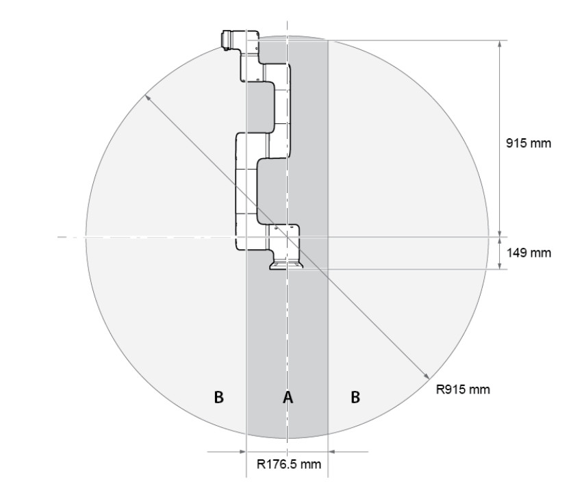 Hcr 5a Screw Driving Collaborative Robot Arm Hanwha 6 Axis Cobot Palletizer With Robot Gripper