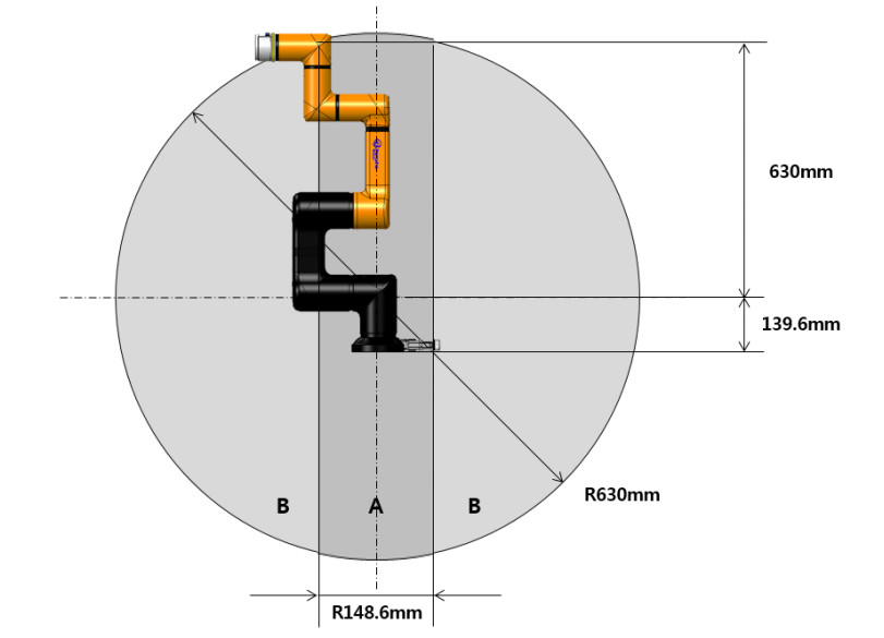 HCR-3A 6 Axis Cobot Robot Arm With Vision System And RobotiQ Gripper ...