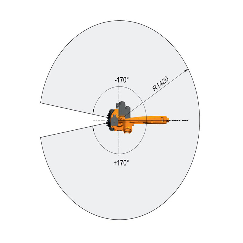 GBS Robot Linear Track Rail For Welding Robot Arm KR10 R1420 KUKA Robot