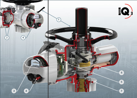 ROTORK 3 Year Warranty Electric Actuator IQ3 With Chinese Wuzhong Ball ...