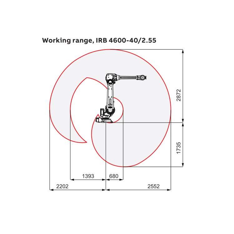Pick And Place Robotic Arm 6 Axis ABB IRB 4600-40/2.55 With CNGBS Robot Gripper For Handling Robot