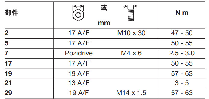 Blue Spirax Sarco Floating Ball Steam Drain Valve Or Check Valve For ...
