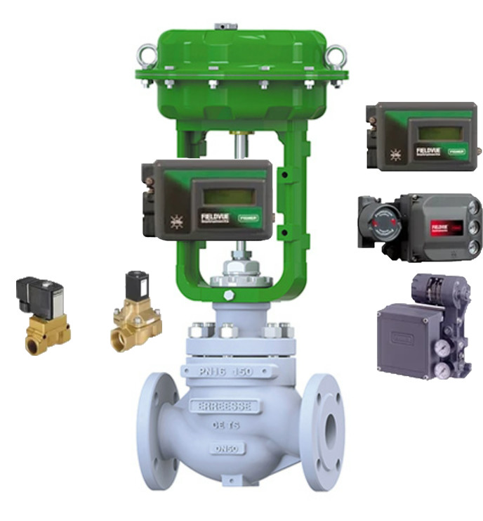 Pneumatic Control Valve With Burkert Solenoid Valve And DVC6200 DVC2000 ...