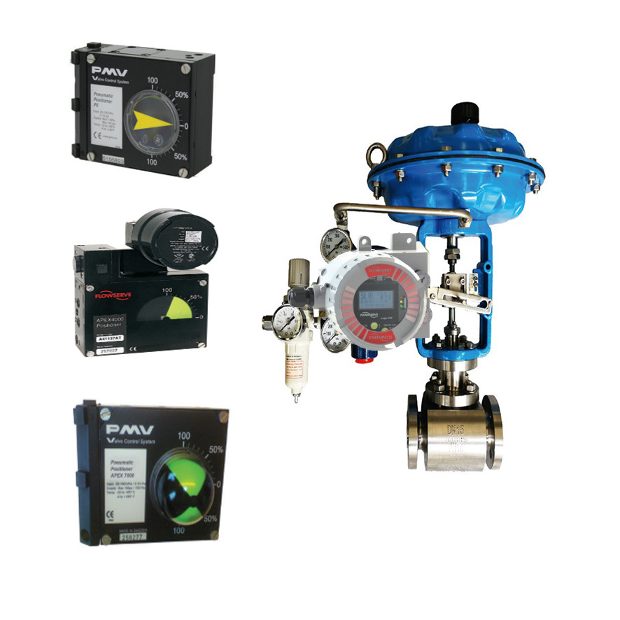 Chinese Control Valves With Valve Positioner Flowserve 3200MD Logix 420 ...