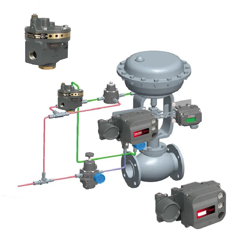 Pressure / Flow Control Skid With Fisher 1052/2052 Actuator And DVC6200 ...