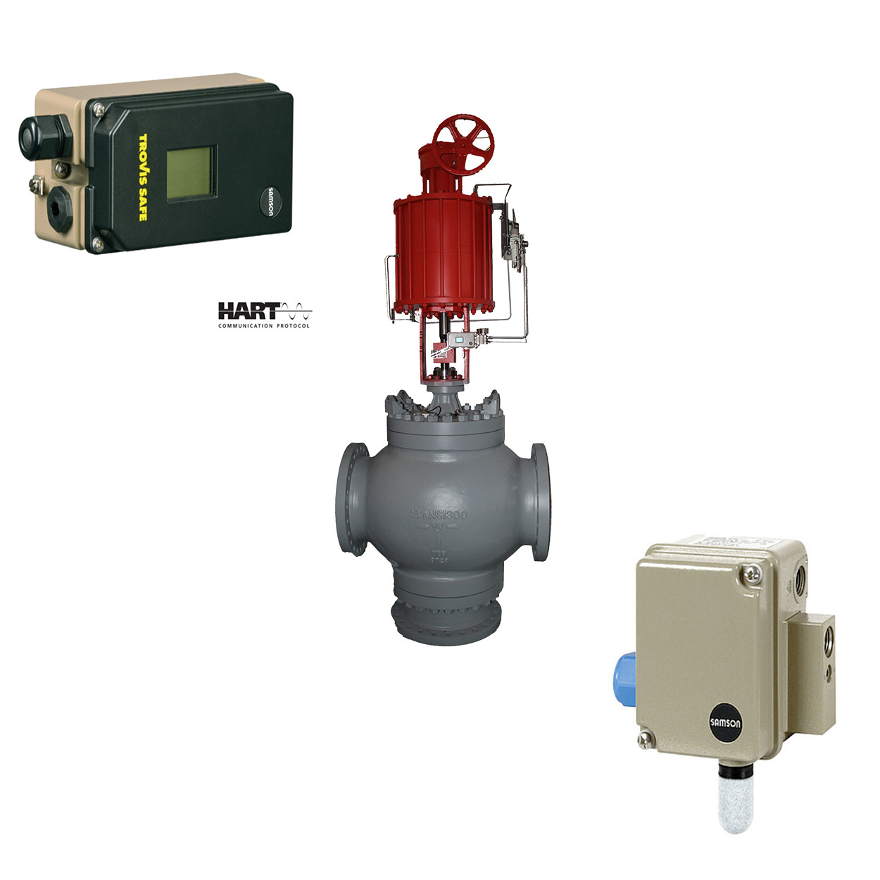 Samson 3730-6 Positioner with HART communication and pressure sensors ...