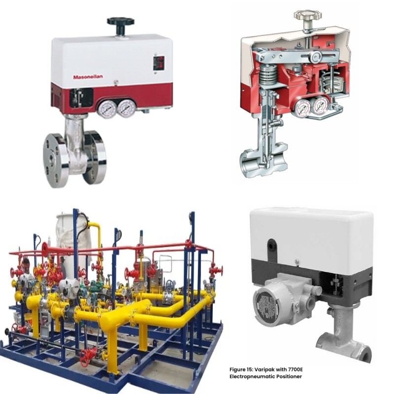 Control Valve 50 12 ASME150# Class 900 Cv 6 Open / Closing Centrifugal ...