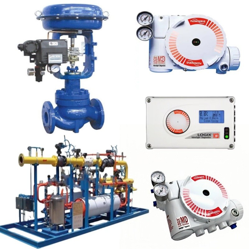 Flowserve Positioner 3200MD 520MD 3800 With Spirax Sarco Actuator For ...