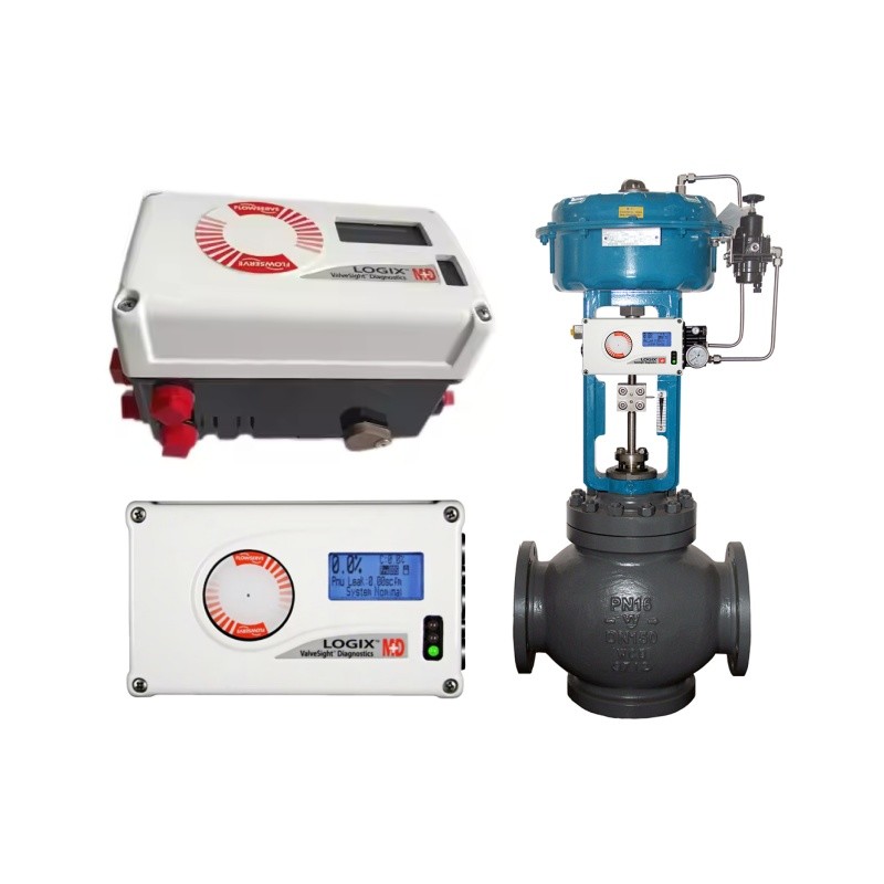 China Multi-spring Diaphragm Control Valve and Flowserve Logix 520MD Industrial Digital Valve ...