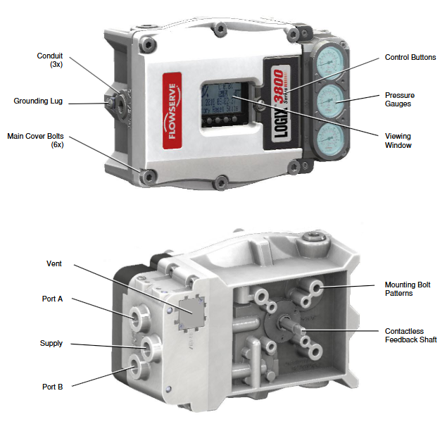 Flowserve 3800 Series Digital Valve Positioner for Pneumatic Control