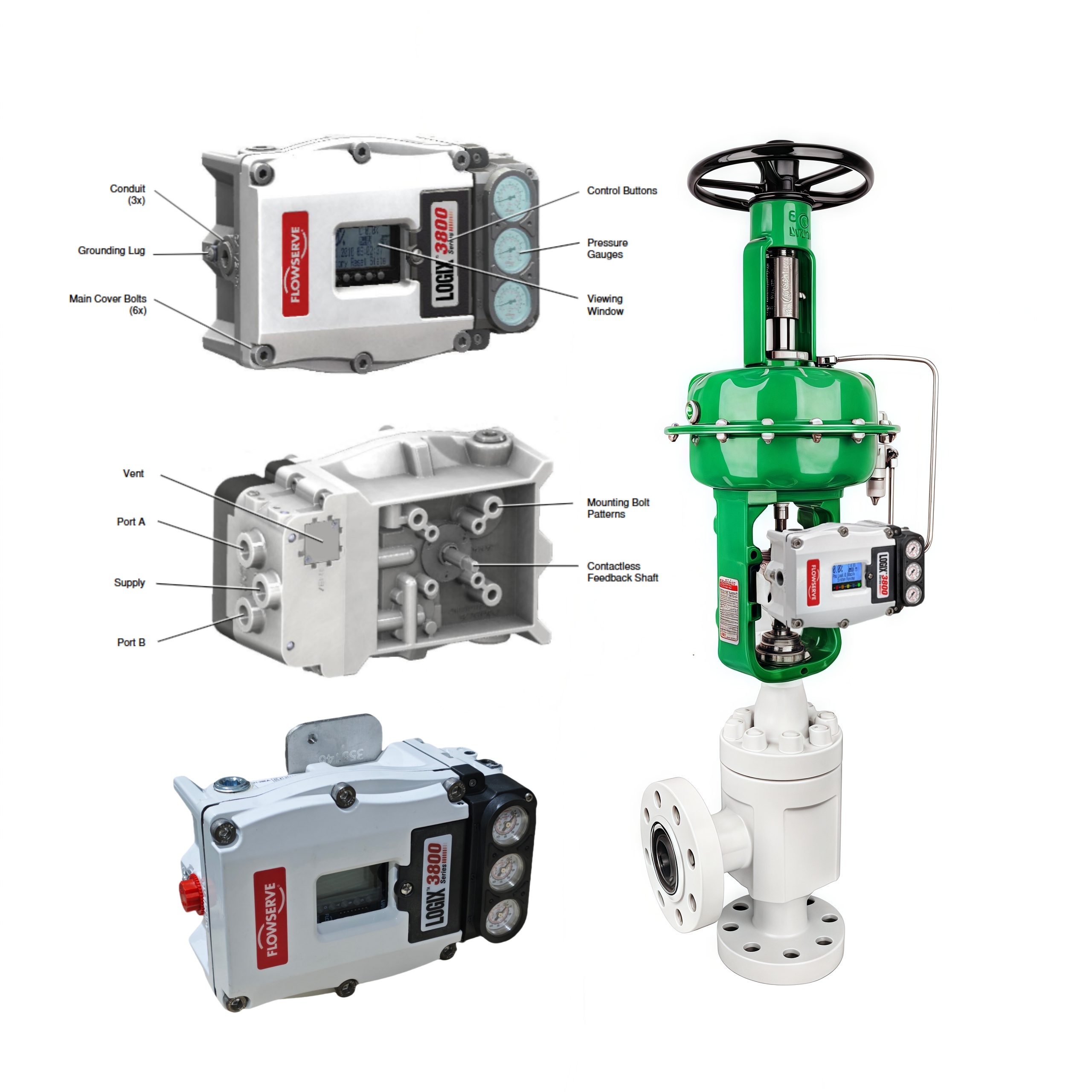 Flowserve 3800 Valve Positioner with Advanced Diagnostics