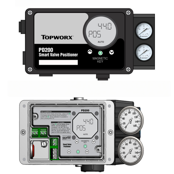 TopWorx PD Series Valve Positioner: Unleash Peak Efficiency in Valve ...