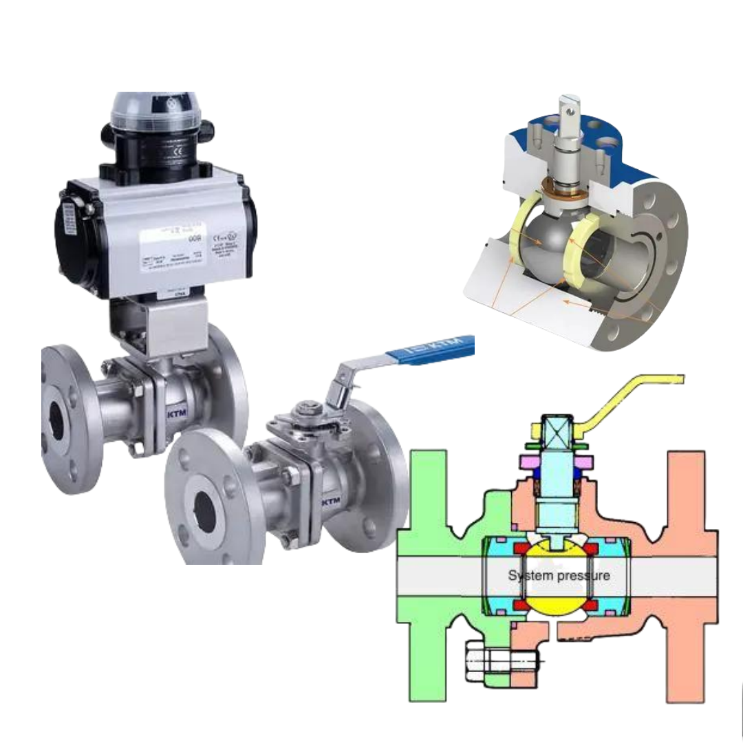Famous On-off Valve KTM K-Ball Figure 190 Floating Ball Valve Keystone ...