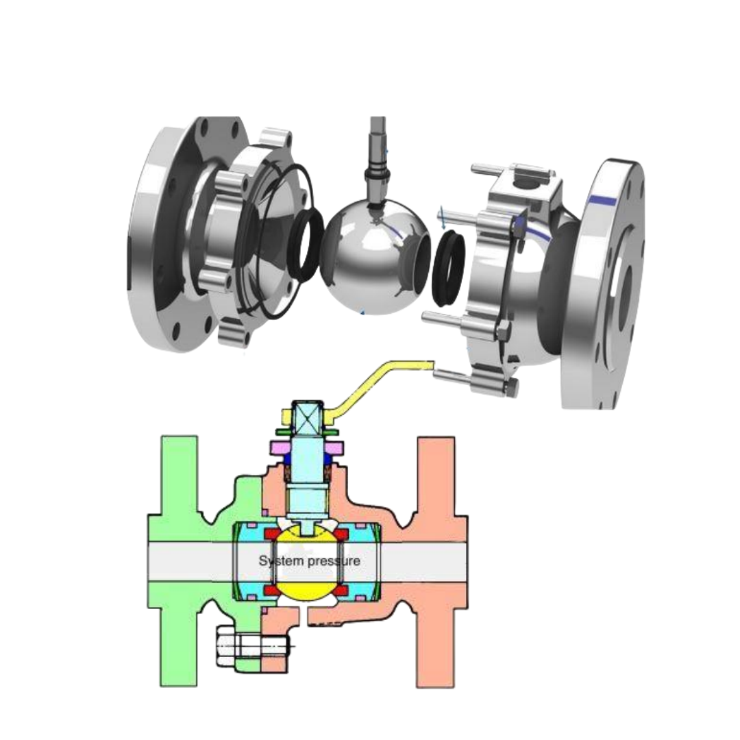 Famous On-off Valve KTM NB1 Three Way Floating Ball Valves Keystone ...