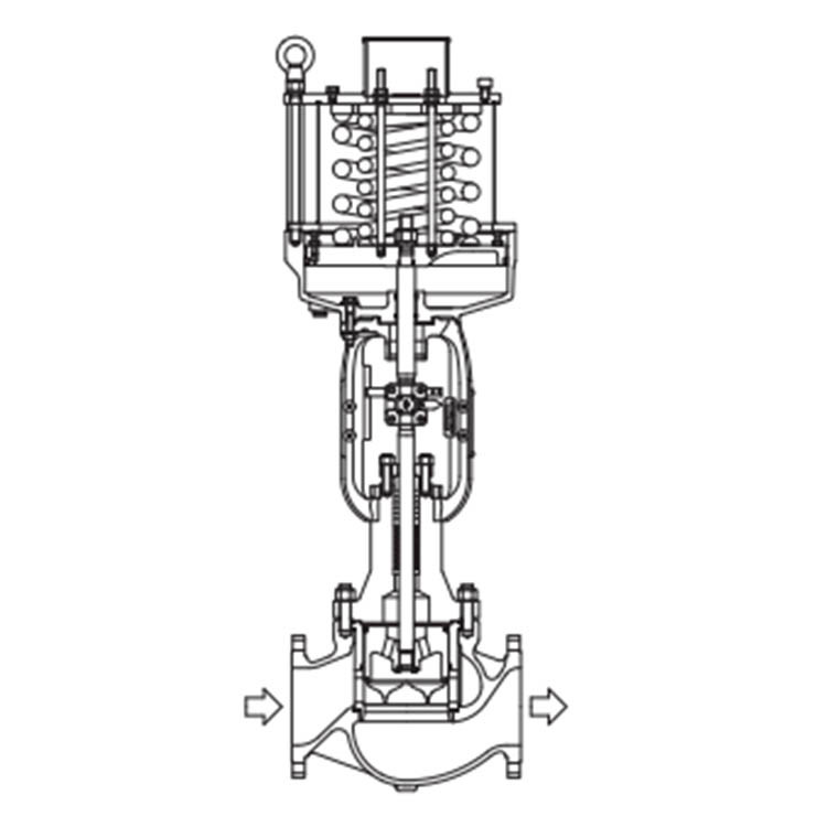 Pressure Balanced Type Electric Control Valve Plain Bonnet Stable ...