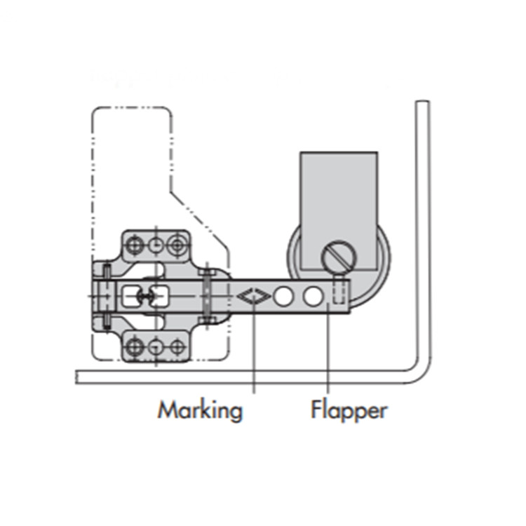 Samson Type 4763 Electro Pneumatic Positioner With Varies Valves