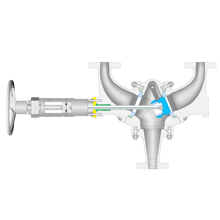 Type 330 Compact Availability Change Over Valve Safety Valve