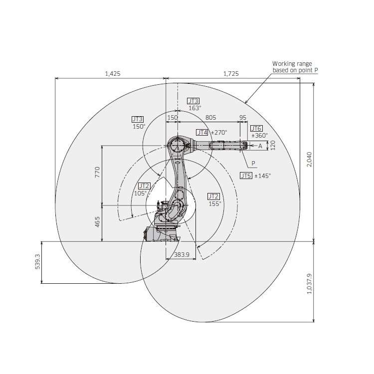 Robot Welding Arm 6 Axis RA020N With CNGBS Welding Positioner As Other ...
