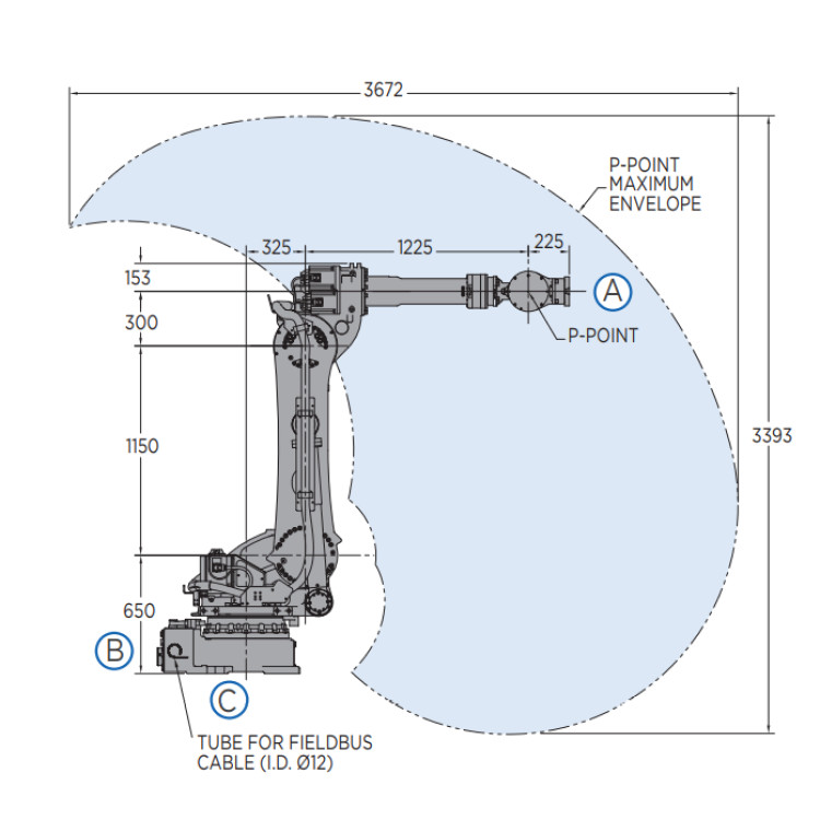 Assembly Robot MOTOMAN-GP180 With 6 Axis Robot Arm With Gripper Payload ...