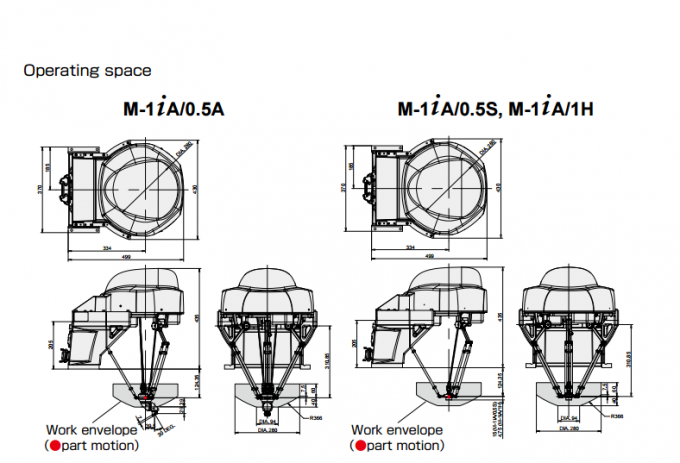 M 1iA Fanuc Robot Arm Intelligent Equipment Floor / Ceiling / Angle ...