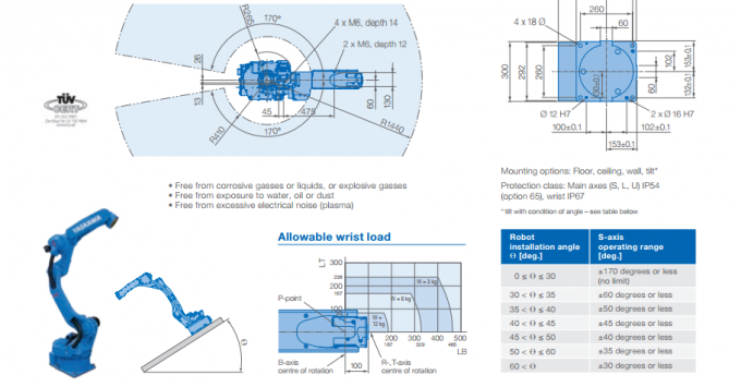 Automatic Yaskawa Robot Arm GP12 Flexible Easy To Set Up Environment Resistance