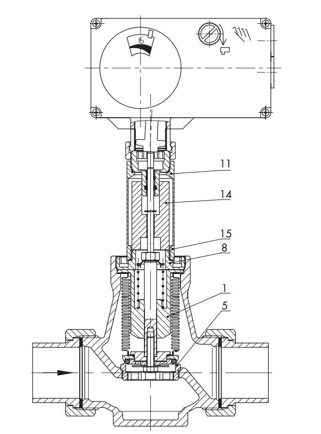Samson Single-seated Type 3222 steel Globe Valve Flange connecting ...